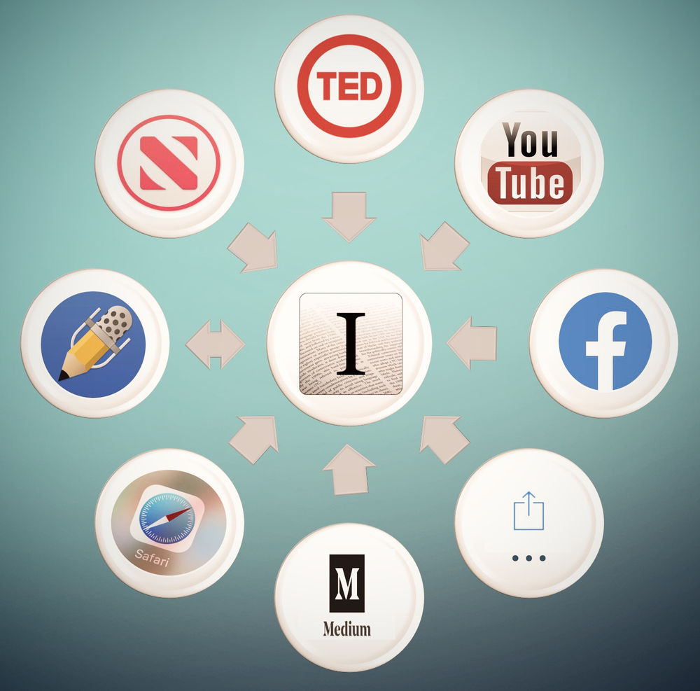 Managing multiple digital feeds