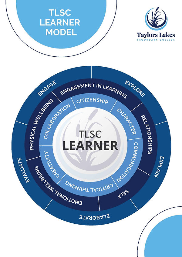TLSC Learner Model | Taylors Lakes SC