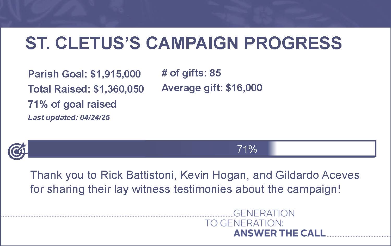 Generation to Generation | St Cletus Parish