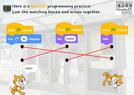 Answer#2 | Encode Education
