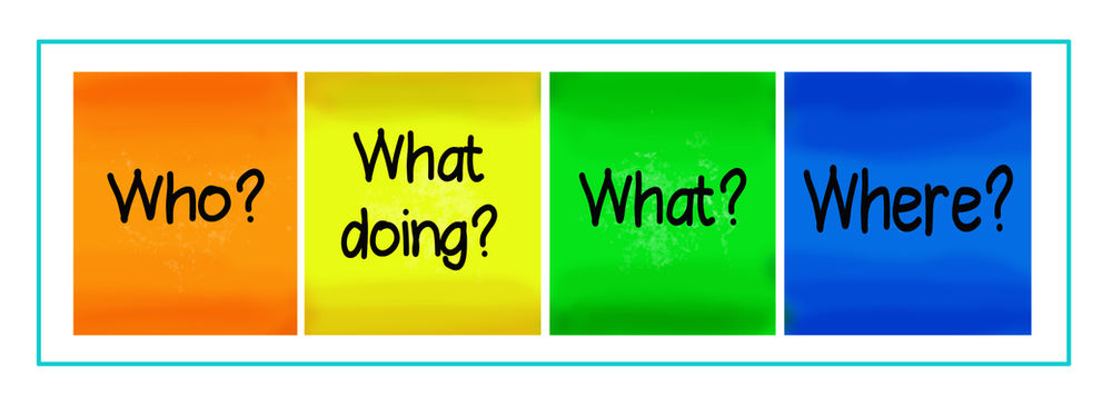 The Ultimate Colourful Semantics Verb Pack: 5 activities to generalise ...