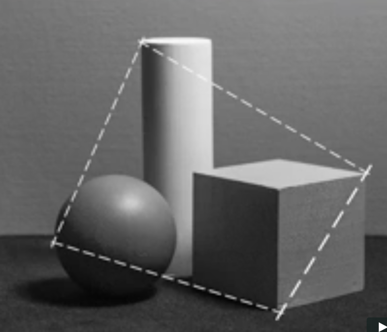 Drawing Using Envelope Concept | website