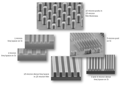NPR Negative Photoresist with Vertical Profile | KemLab Inc.