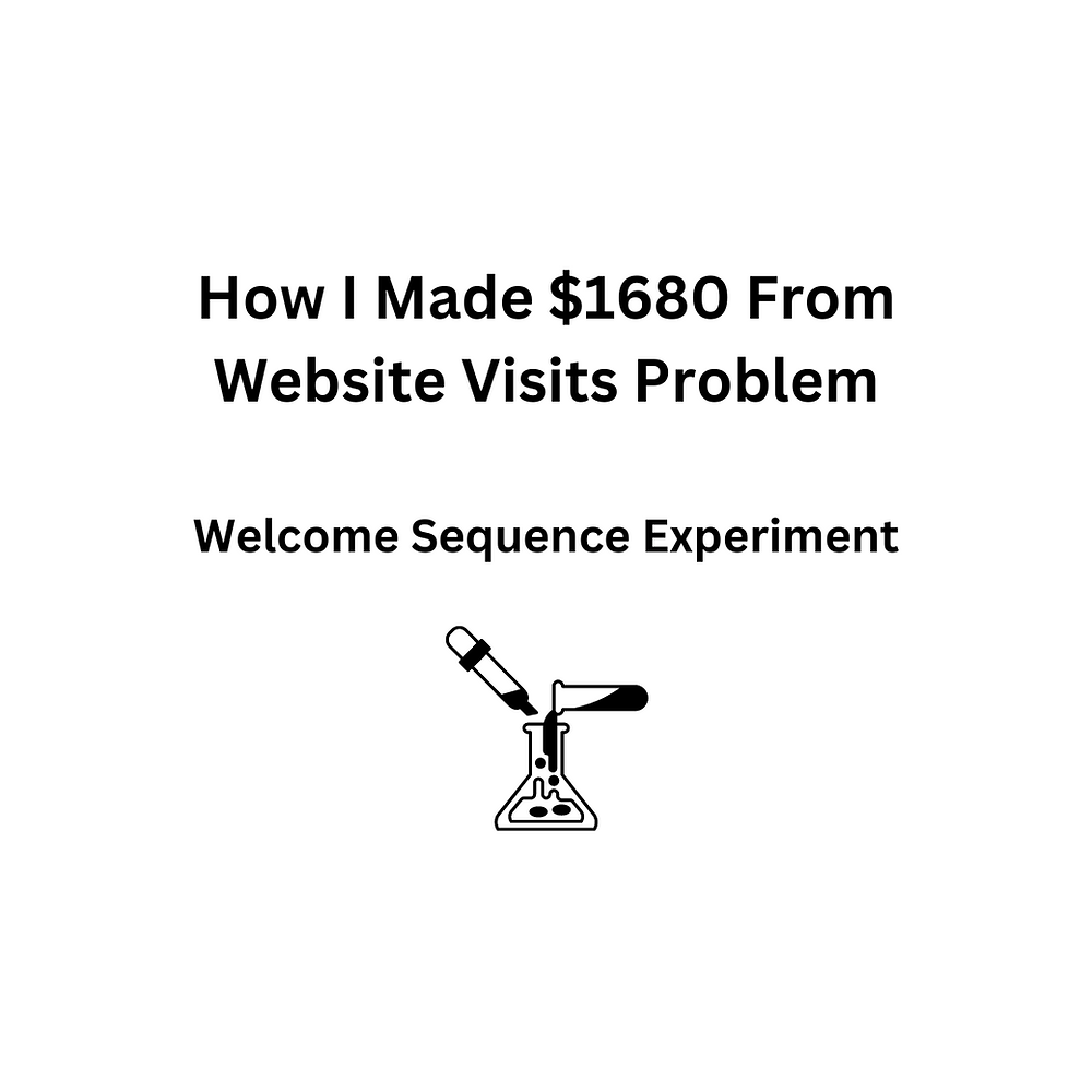 How I Made $1680 From Website Visits Problem - Welcome Sequence Experiment