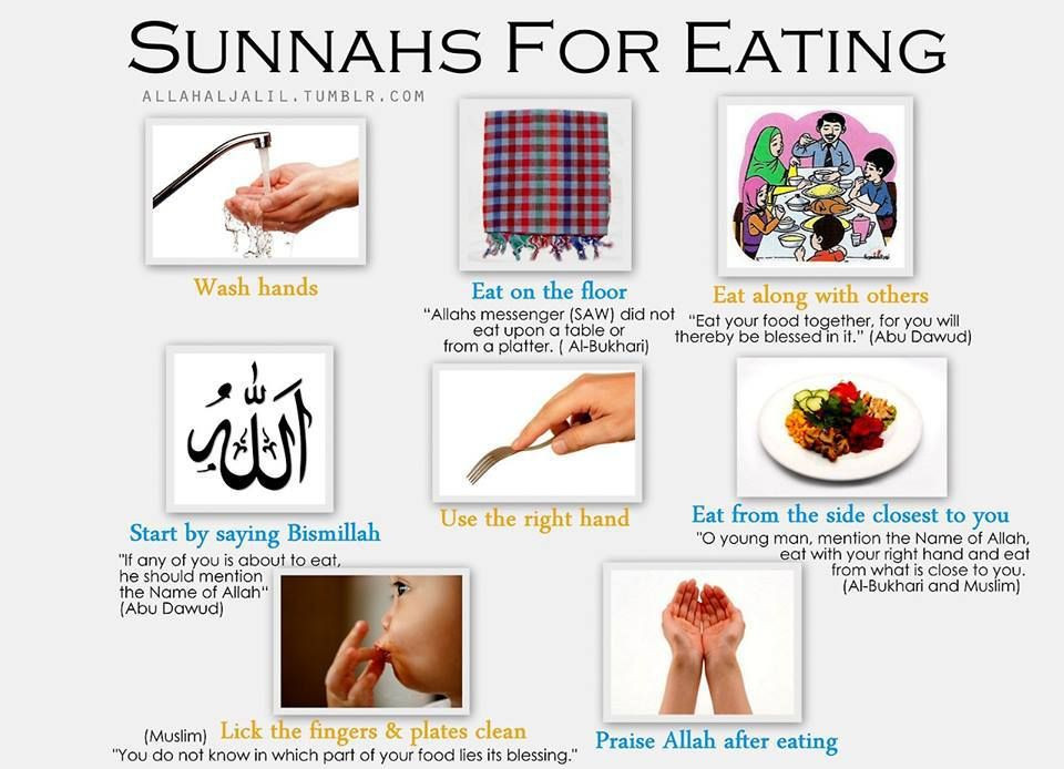 Sunnah ways of Eating and Drinking