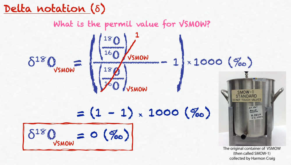 Stable isotopes and the delta notation