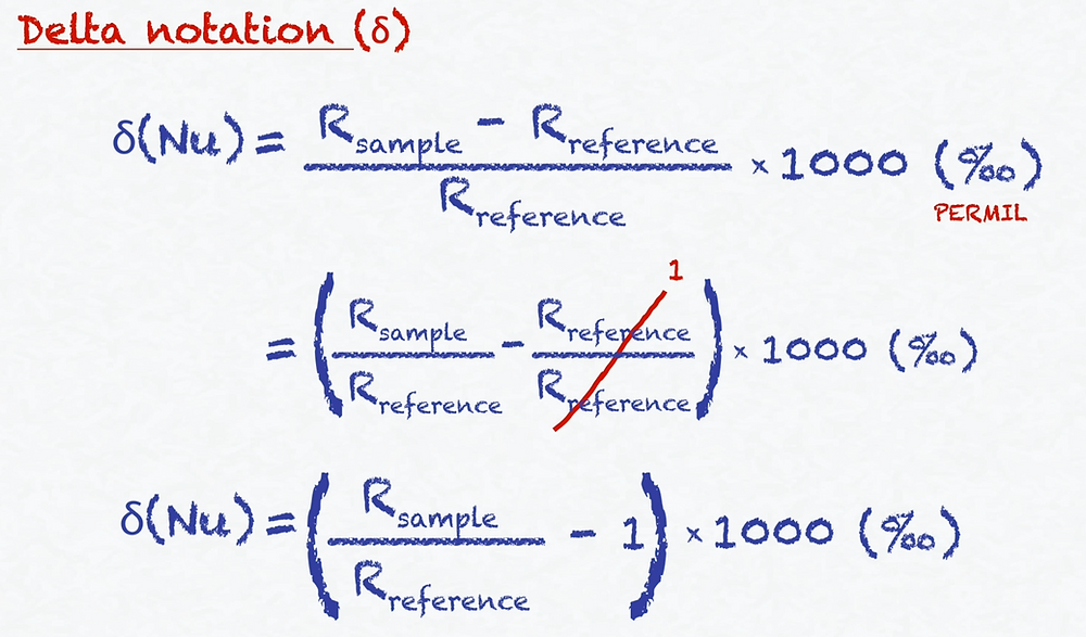 Stable isotopes and the delta notation