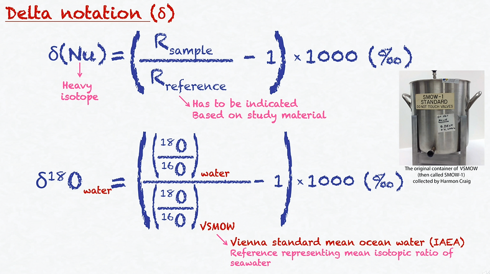 Stable isotopes and the delta notation