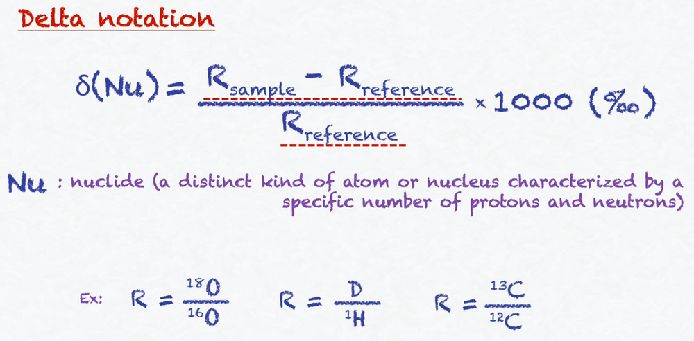 Stable isotopes and the delta notation