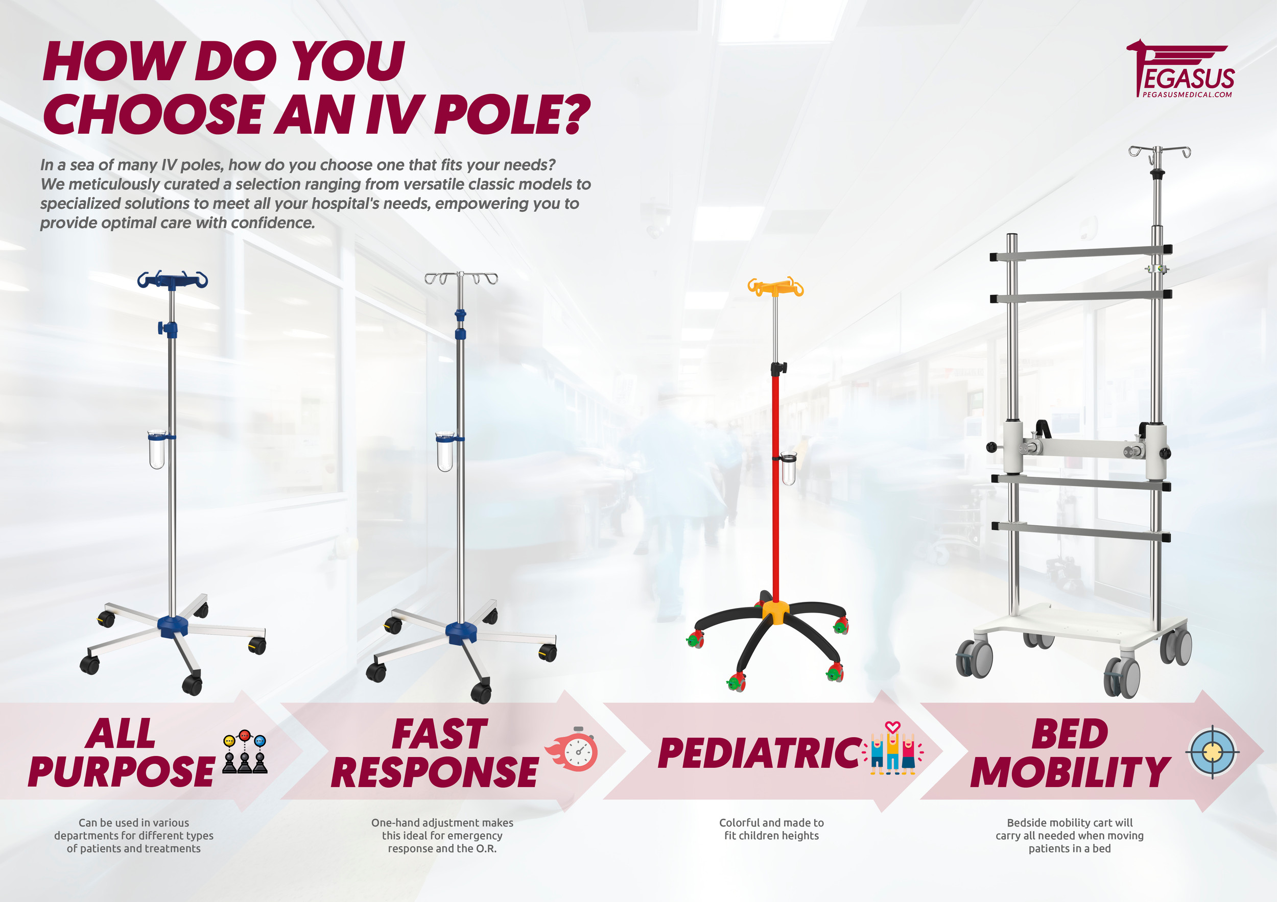 IV Full Solutions | Pegasus Medical Storage | Medical furniture