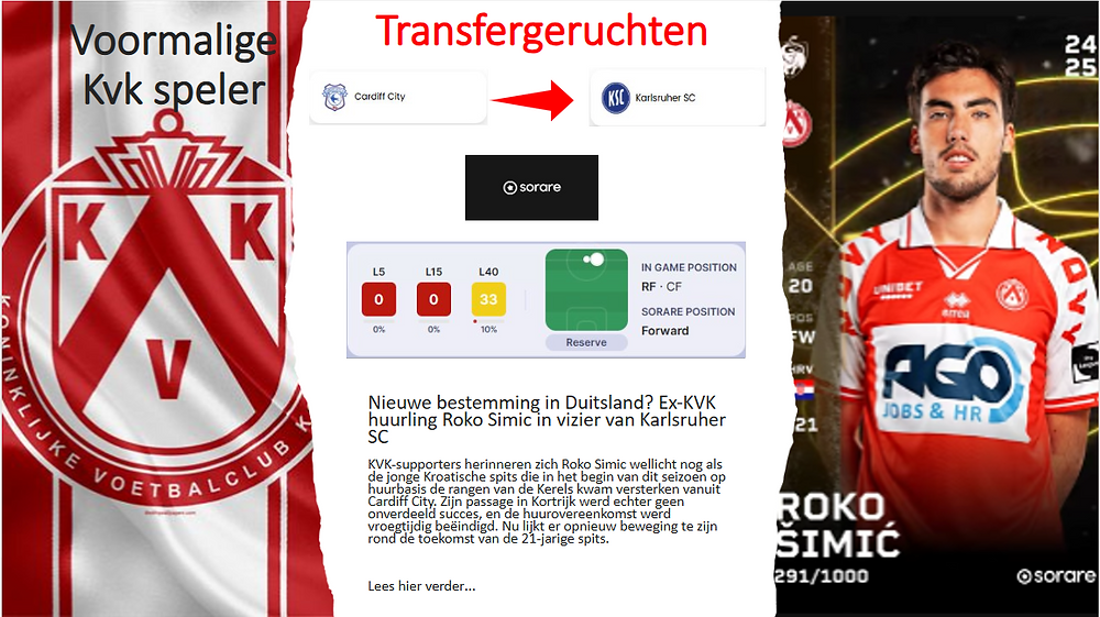 Nieuwe bestemming in Duitsland? Ex-KVK huurling Roko Simic in vizier ...