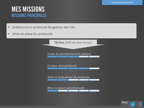 123-slide.com | AGENCE POWERPOINT | MODELE POWERPOINT SOUTENANCE STAGE