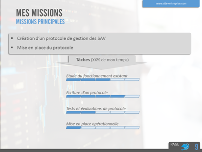 123-slide.com | AGENCE POWERPOINT | MODELE POWERPOINT SOUTENANCE STAGE