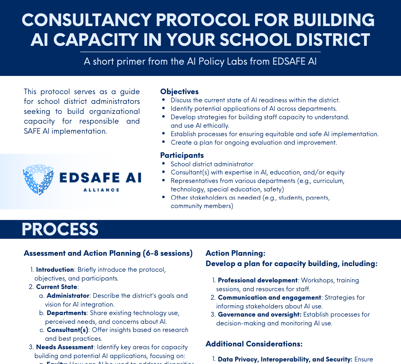 Consultancy Protocol for Building AI Capacity in Your School District