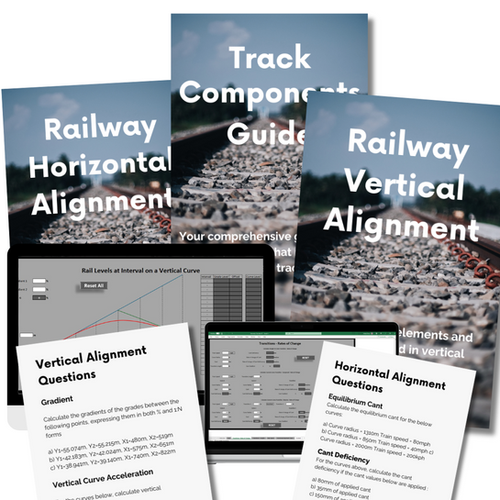Advance Track Engineer's Toolkit | The Pway Engineer V2