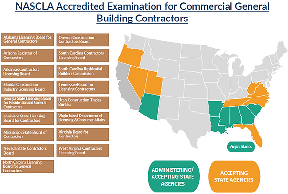 NASCLA prep, Pass on your 1st try, free NASCLA practice exam