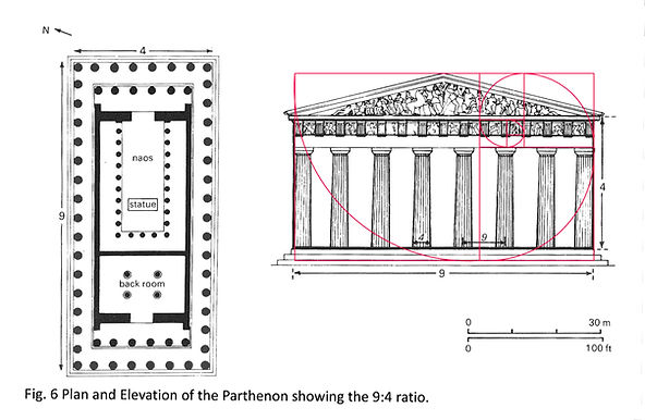 Parthenon | Hui Kin Kwun