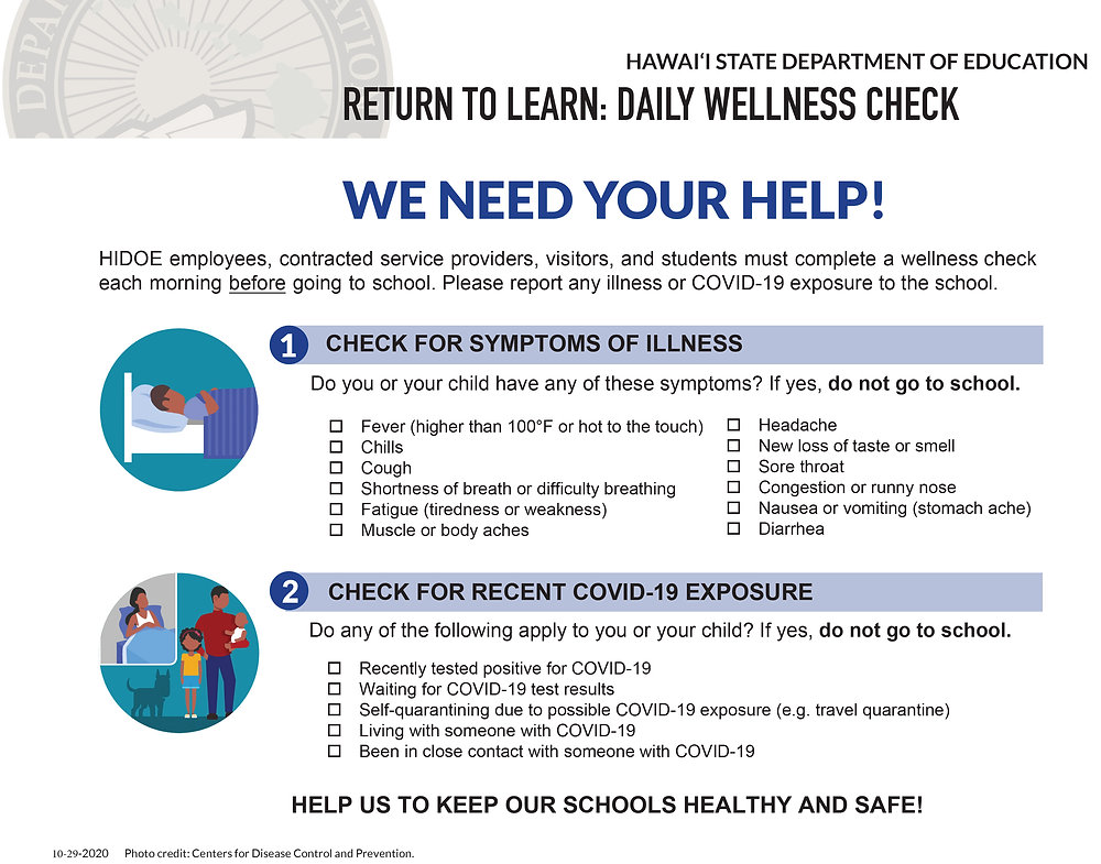 RETURN TO LEARN: DAILY WELLNESS CHECK