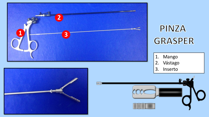 instrumentalqxco | LAPAROSCOPIA