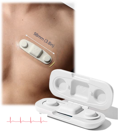 Flexible multi-parameter ECG Patch | vismed