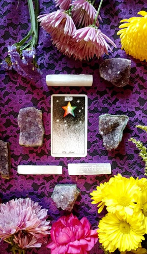 The Star Guide Astrology Layout | ilmylunajane