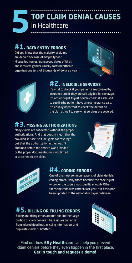 INFOGRAPHIC | 5 Top Claim Denial Causes in Healthcare