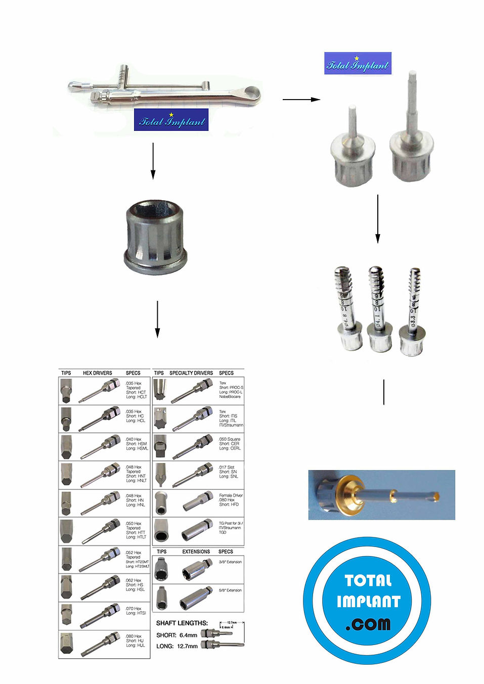 Straumann Bone Compressor dental Implant Amazon totalimplant