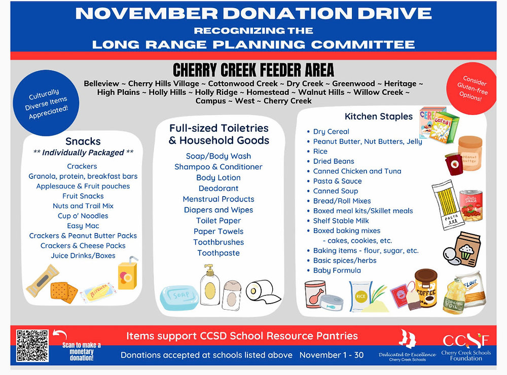 November Donation Drive - Items Needed!
