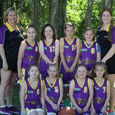Titans | Rockhampton Basketball