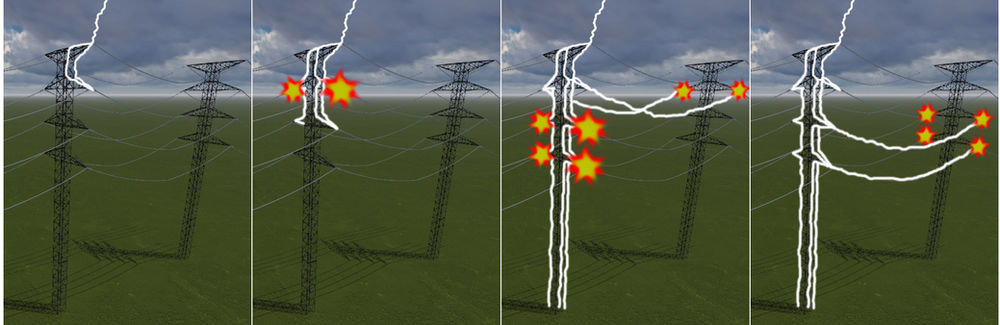 High Voltage Power Transmission Lines Lightning Protection