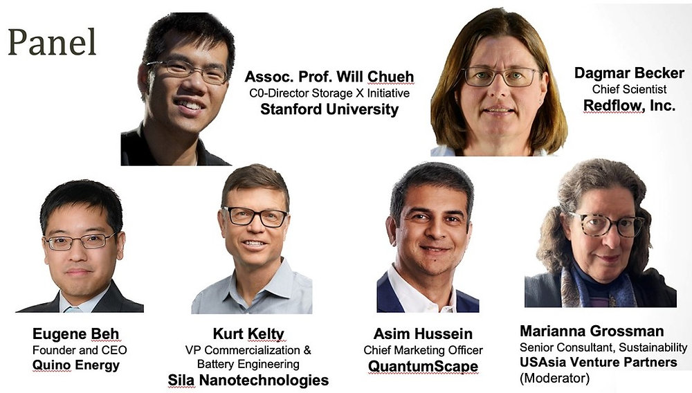 Foresight Seminar #4