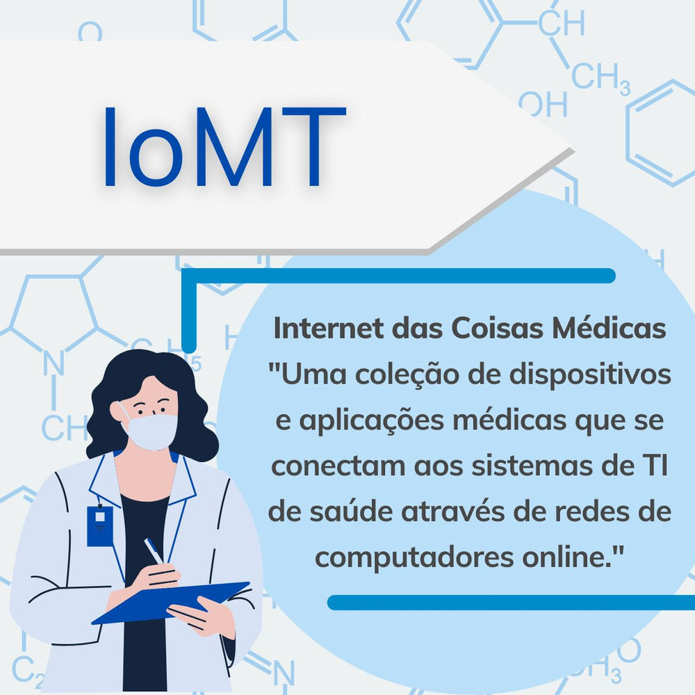 Você sabe o que é IoMT? (Internet das Coisas Médicas)