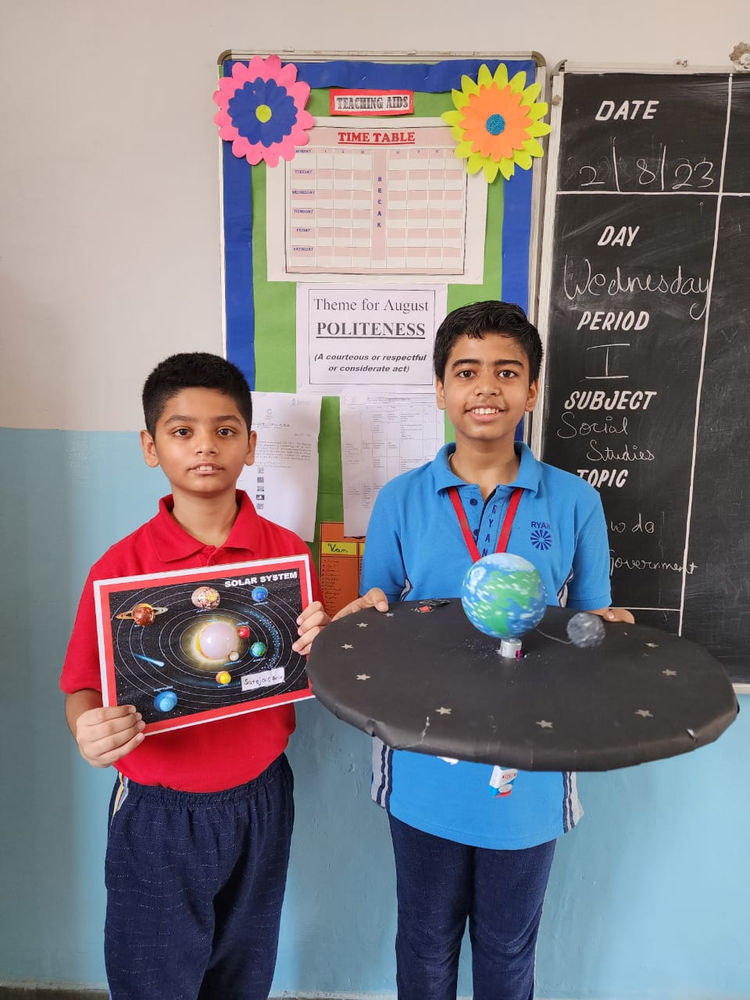 SOLAR SYSTEM | Antariksh Society