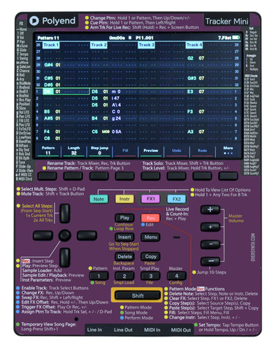 "Wine" Overlay For Polyend Tracker Mini | Oversynth