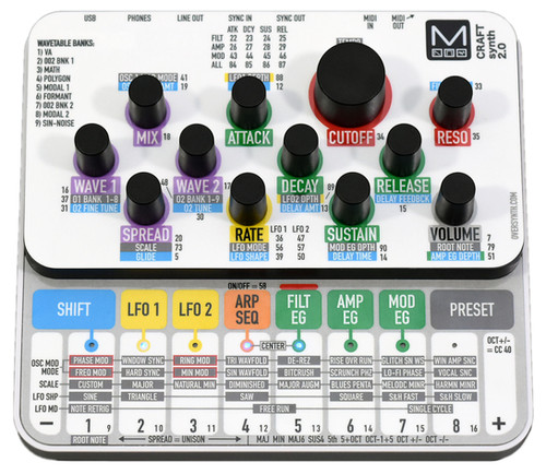 "White ColorMap" Sticker Overlay for Modal Craft Synth 2.0 (Skin ...