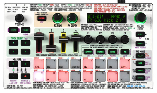 "Light Maximum" Overlay For Roland MC-101 | Oversynth