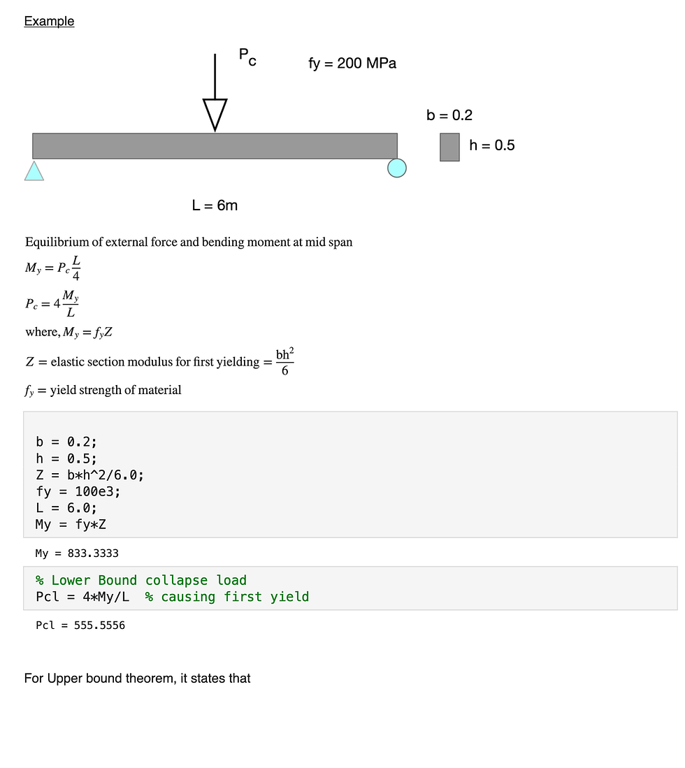 Understanding Lower and Upper Bound Theorem for Collapse Load Analysis ...