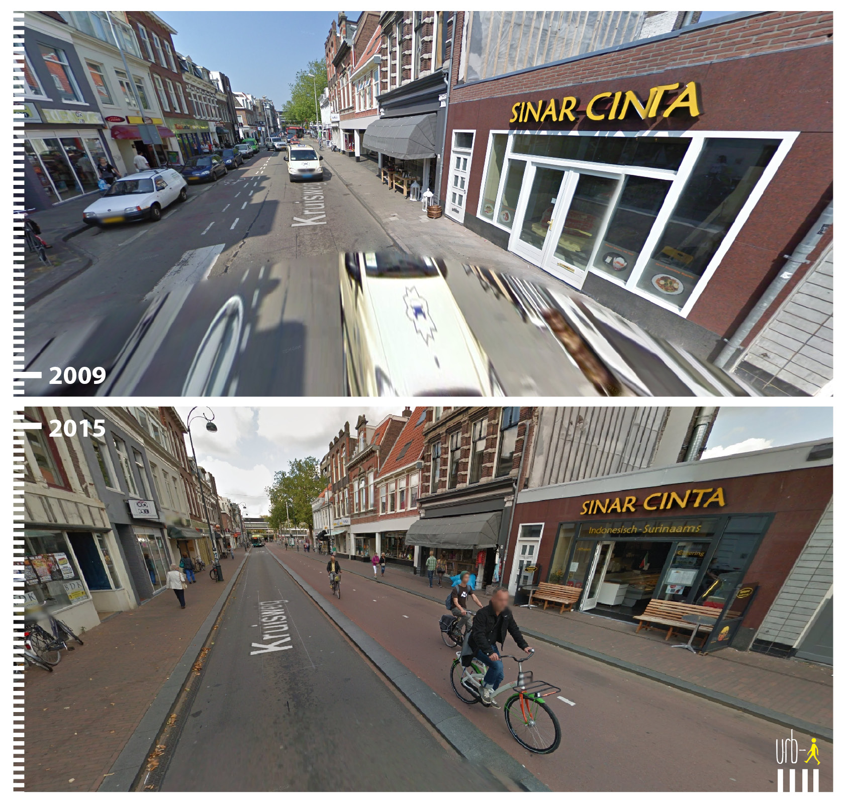 URB-I - BEFORE | AFTER GALLERY - THE NETHERLANDS