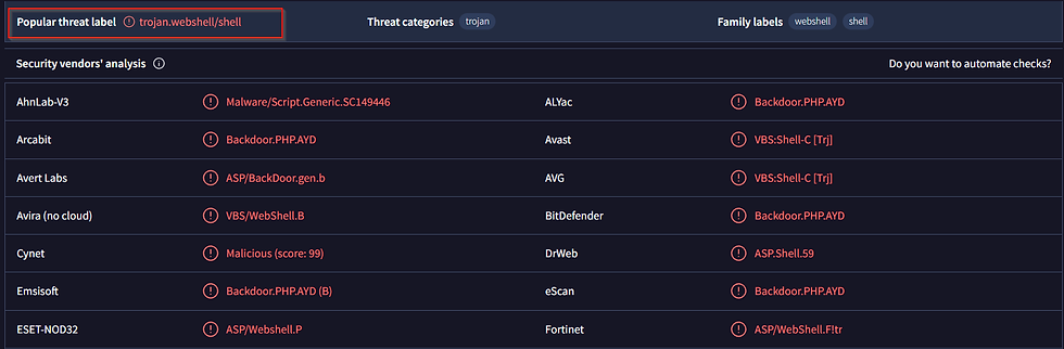 Windows Defender MP Logs - A Story of Artifacts