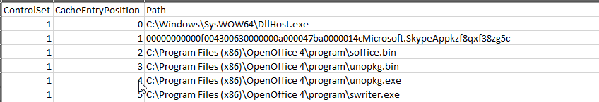 Evidence of Program Existence - Shimcache