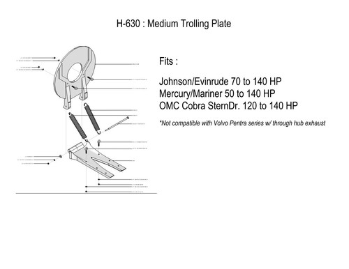 MediumTrolling Plate | Walts Trolling Plate