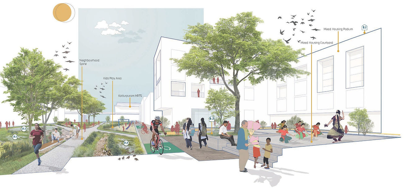 Urban design | Spongecollaborative