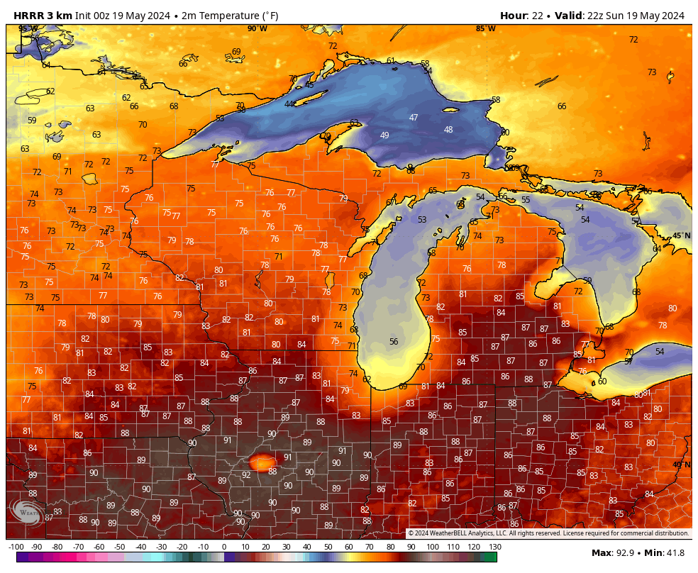 ANOTHER TOASTY DAY...