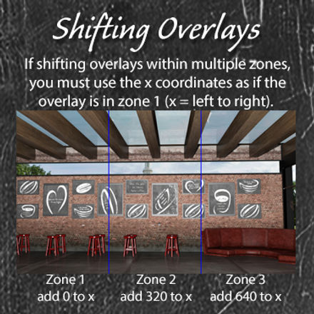 Overlay Basics | J.Miley