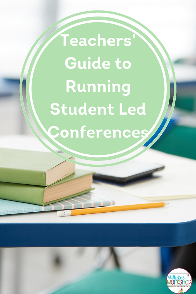 Student Led Conferences