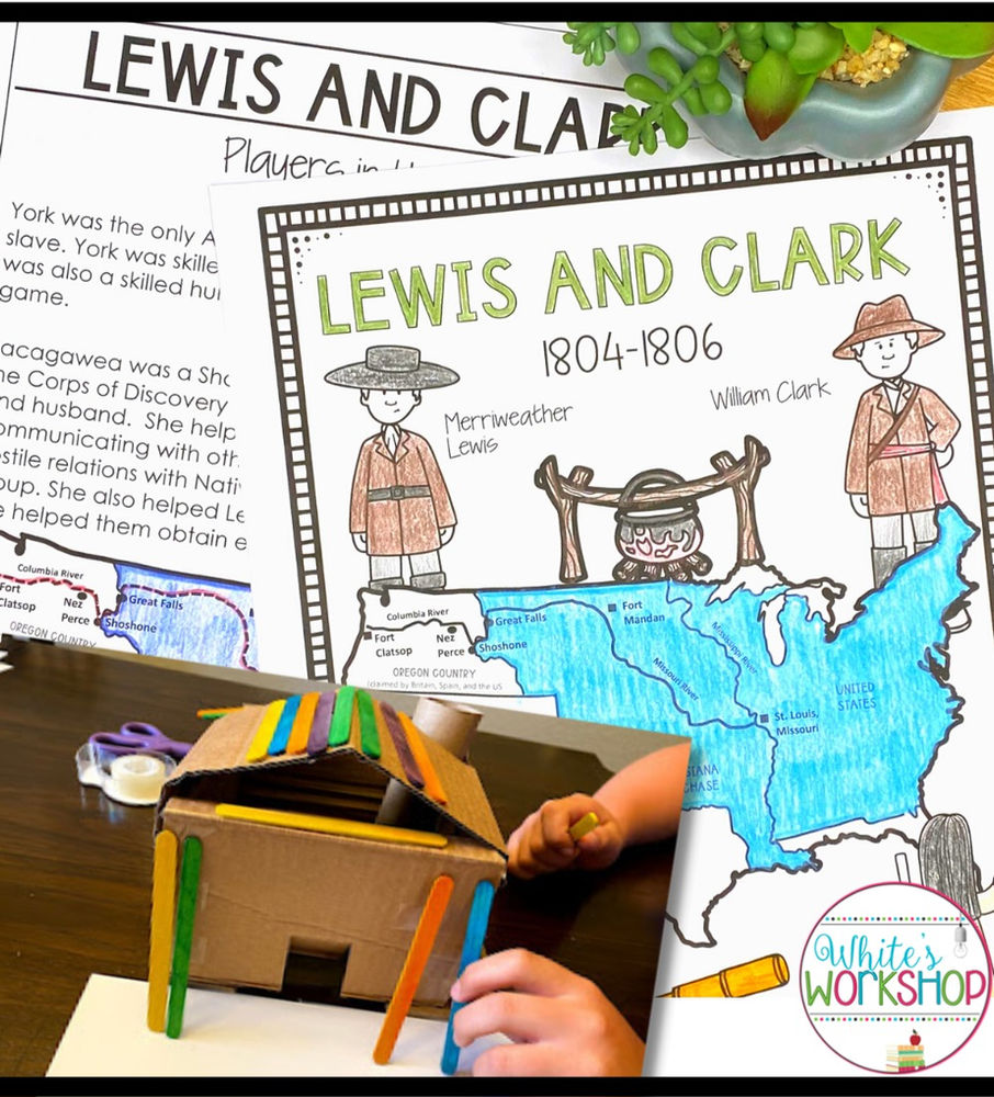 6 Activities for Teaching about Pioneers and Westward Expansion
