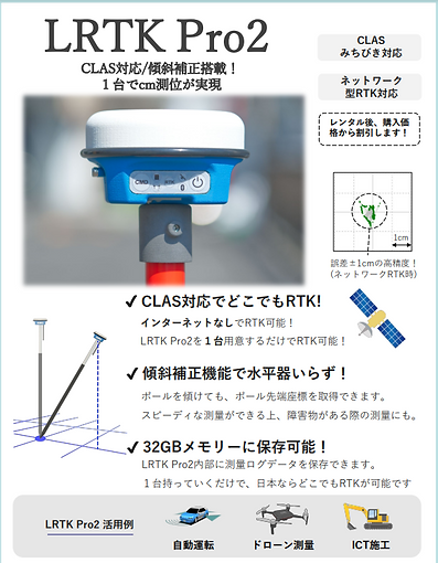 詳しい機能と動画 | Lefixea Irtk