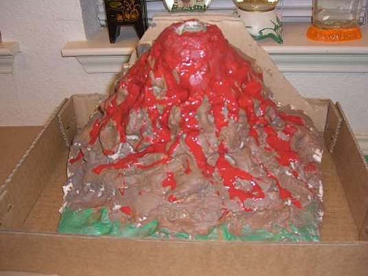 Making a volcano model