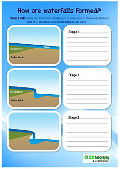 Free rivers worksheets for teaching the geography topic of rivers
