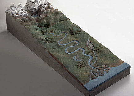 Geography models - River models